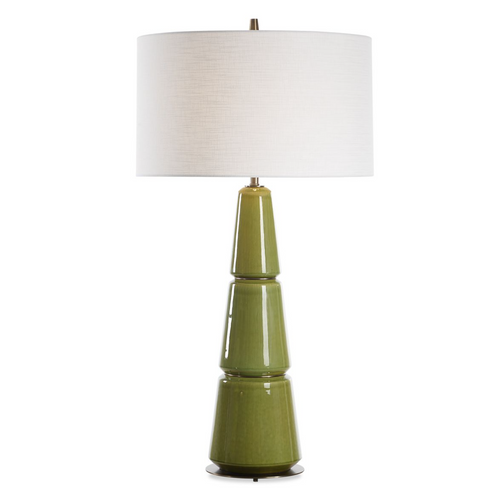 Table Lamps & Desk Lamps | City Home in Portland, Oregon